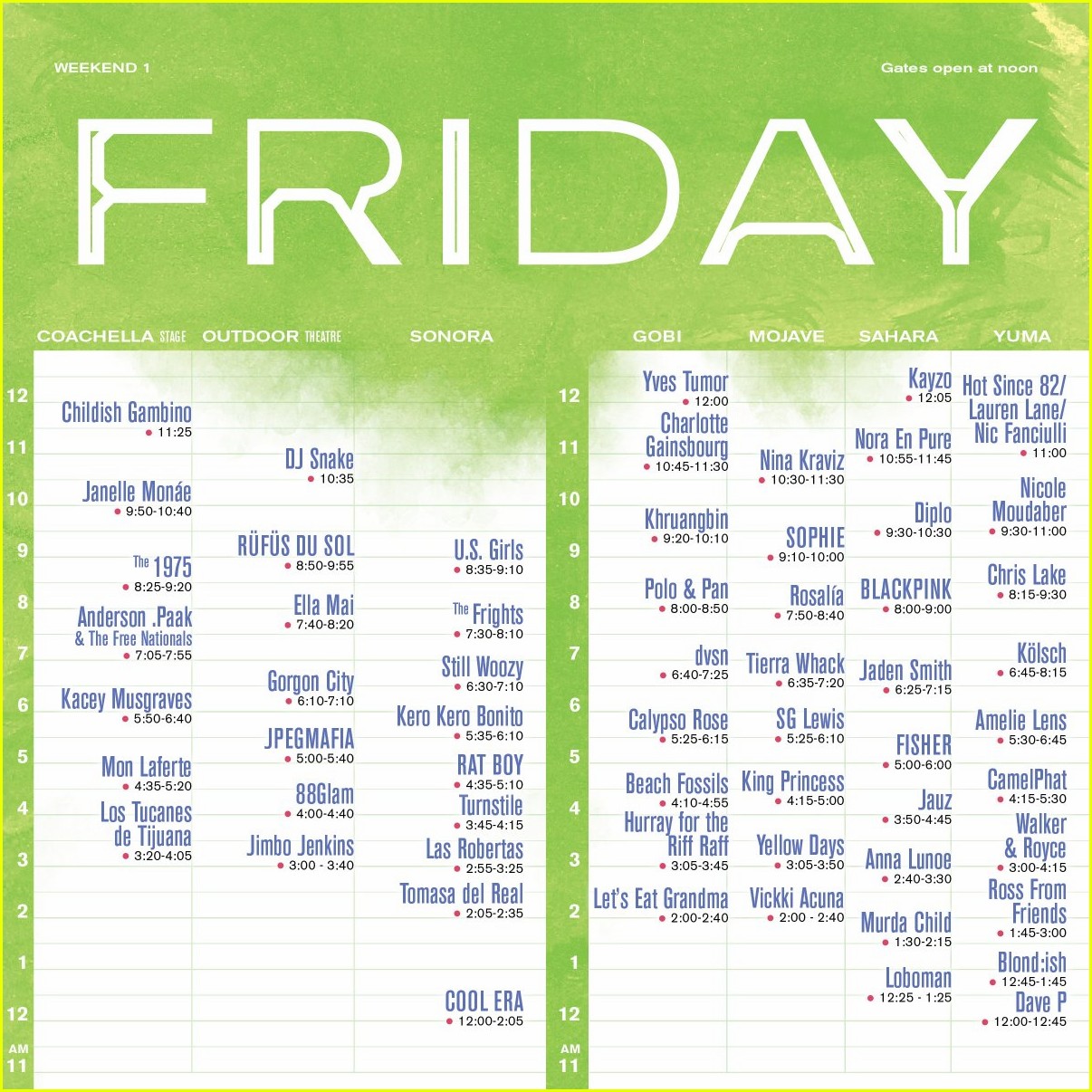 Coachella 2019 - Set Times for Every Act & Stage Revealed!: Photo ...