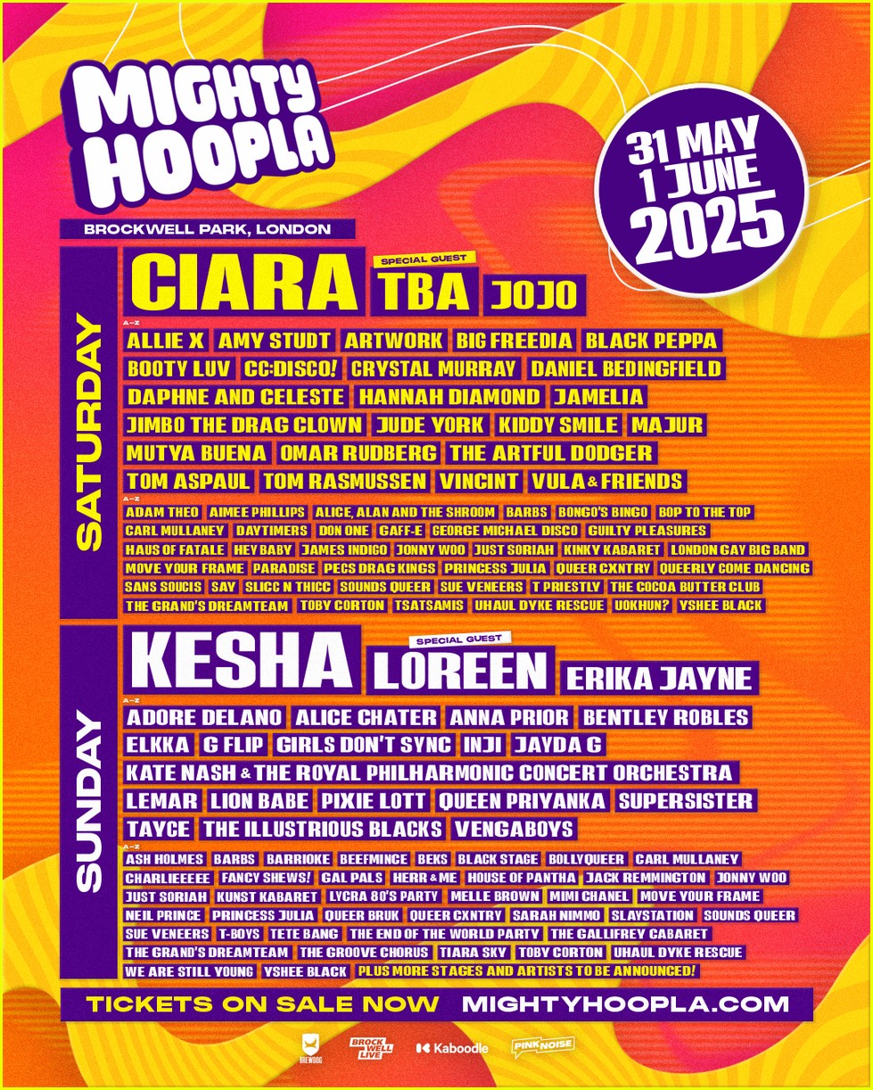 Mighty Hoopla 2025 Festival Lineup Revealed - Kesha, Ciara & More ...