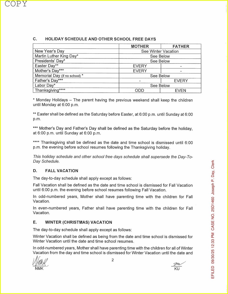 Nicole Kidman & Keith Urban's Divorce Documents: Papers Hint at How Long They've Been Preparing ...