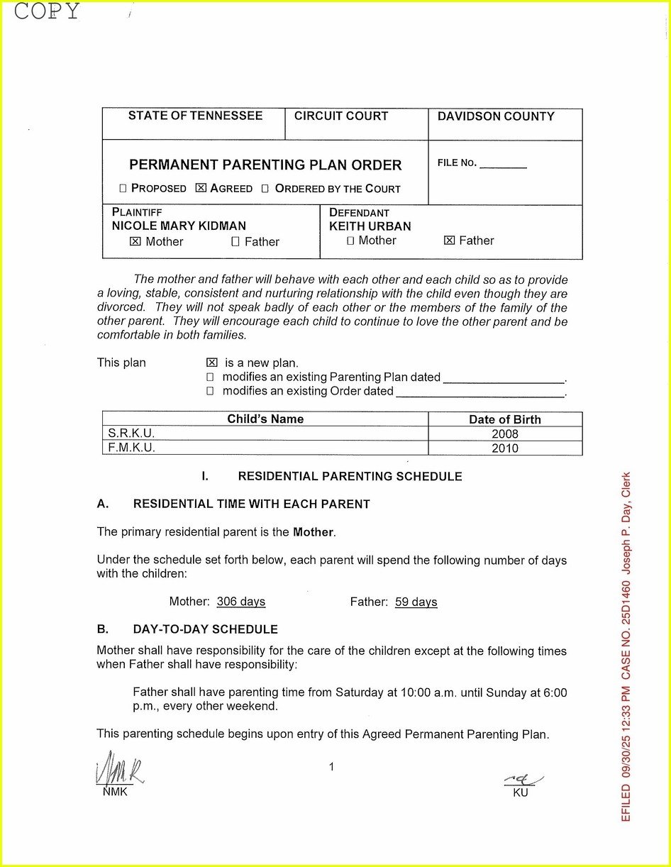 Nicole Kidman & Keith Urban's Divorce Documents: Papers Hint at How Long They've Been Preparing ...
