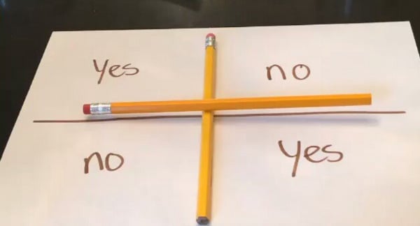 The ‘Charlie Charlie Challenge’ Went Viral This Weekend | Charlie ...