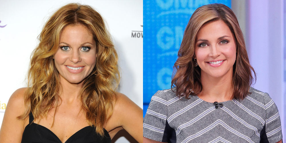 Candace Cameron Bure & Paula Faris Join ‘The View’ Panel | Candace ...
