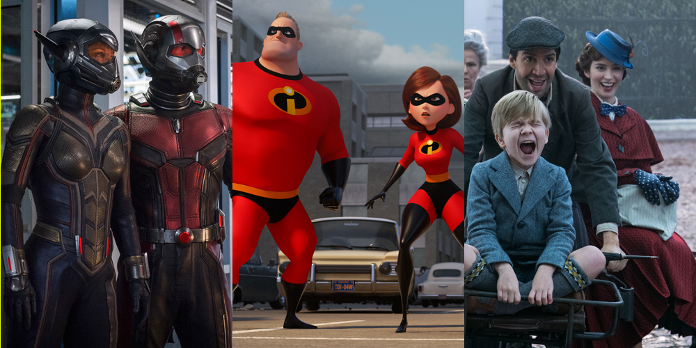 Disney’s 2018 Films – See the First Look Images! | Disney | Celebrity ...
