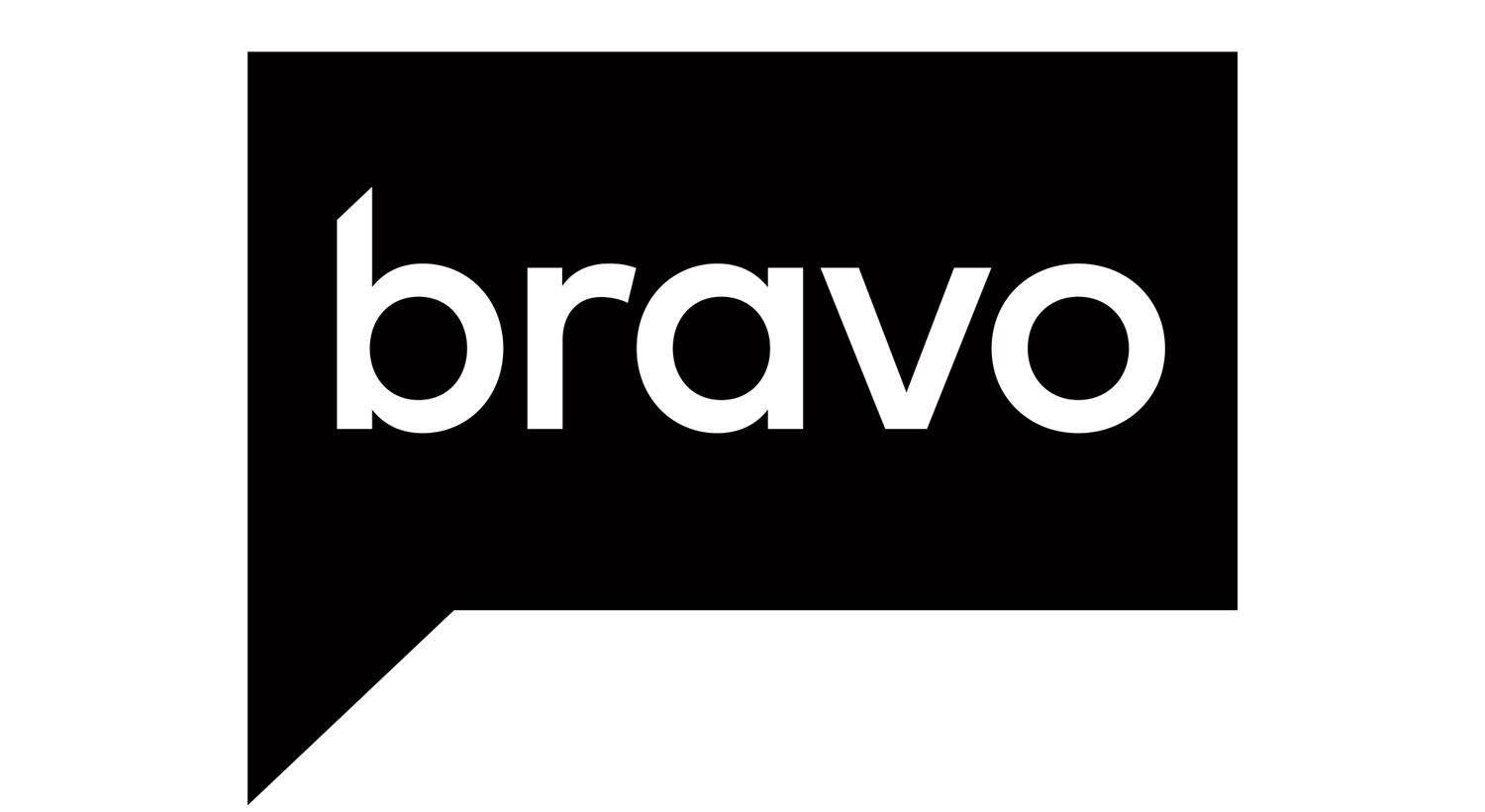 Bravo’s Longest-Running Shows Ever Revealed, And #1 Is One You’ll Never ...